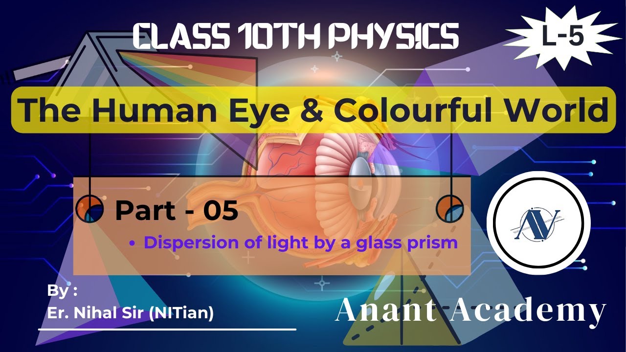Class 10th The Human Eye & Colourful World - Part 5 | Dispersion of ...