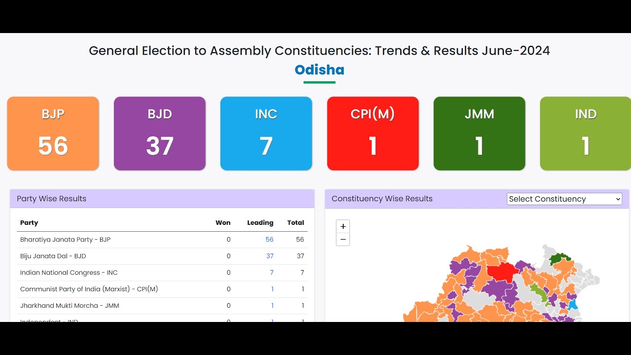 Live Election Update - YouTube