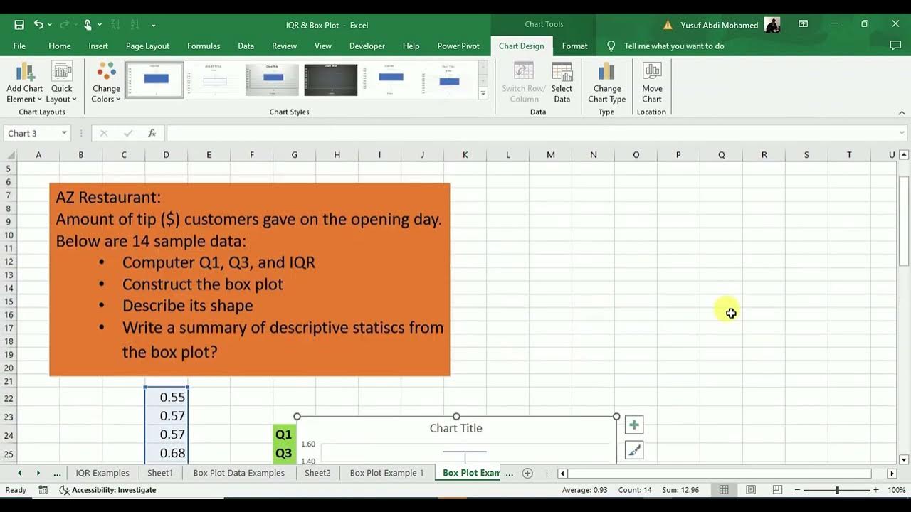 5. Understanding Box Plot (Explained in Somali Language) - YouTube