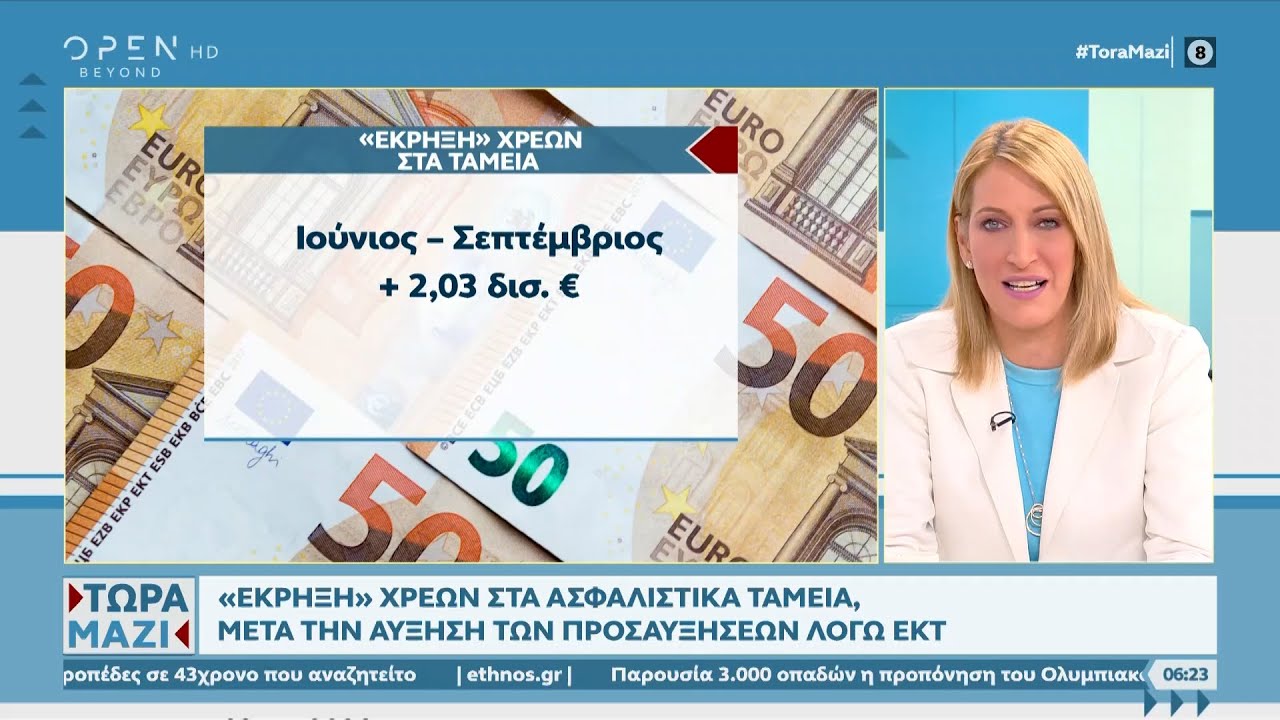 Έκρηξη χρεών στα ταμεία: +2,03 δισ. € από Ιούνιο - Σεπτέμβριο - YouTube