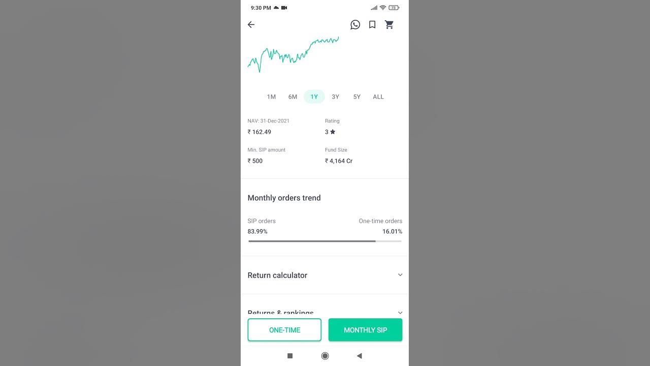 Hdfc Index Fund Nifty 50 Plan Direct Growth Mutual Fund Shorts Youtube