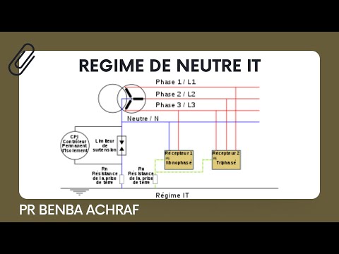 Régime de neutre IT - Schémas de Liaisons à la Terre (SLT) - YouTube