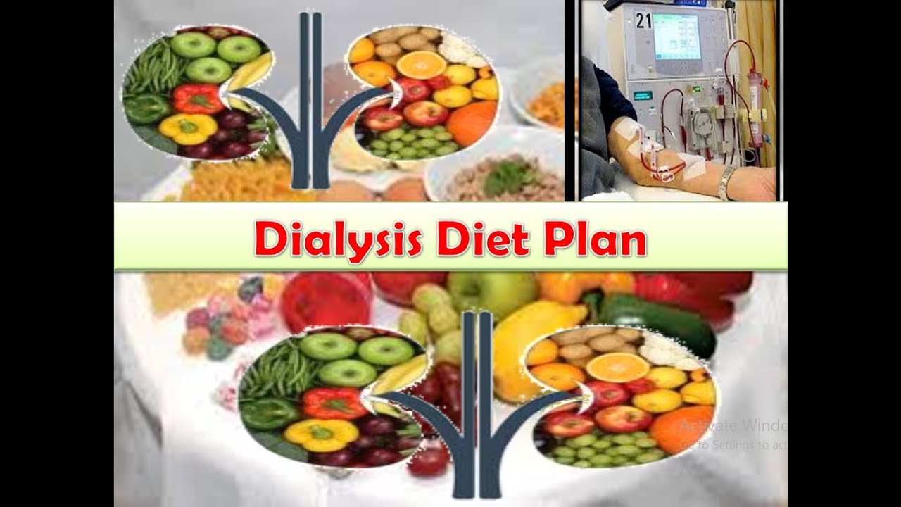Dialysis Diet Plan In Urdu YouTube dialysis-diet-plan-in-urdu-youtube