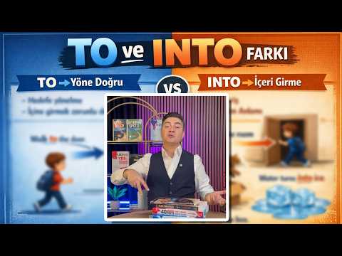 İngilizcede Prepositions \