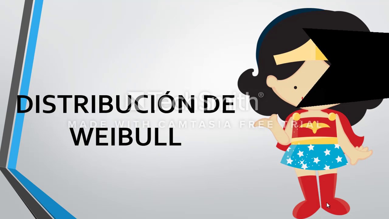 DISTRIBUCIÓN DE WEIBULL: TEORIA Y EJERCICIOS DE APLICACIÓN - YouTube