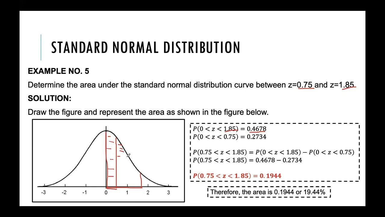 REINFORCEMENT DISCUSSION FOR NORMAL AND STANDARD DISTRIBUTION CURVE ...