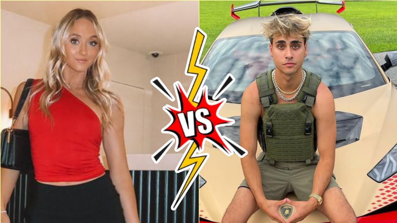 Sam Rybka Vs Darius Dobre Lifestyle Comparison 2024 - YouTube