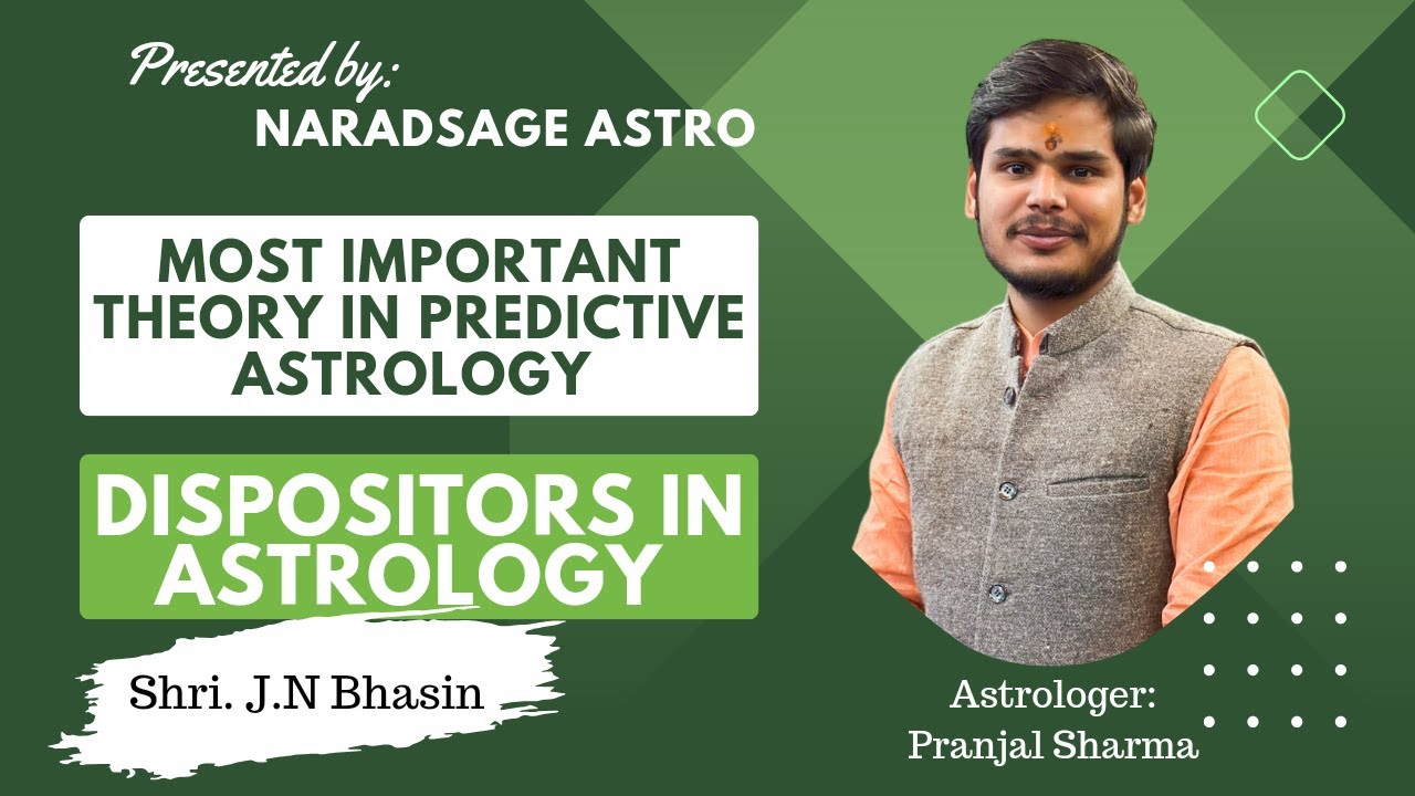 Dispositor Theory in Astrology - YouTube