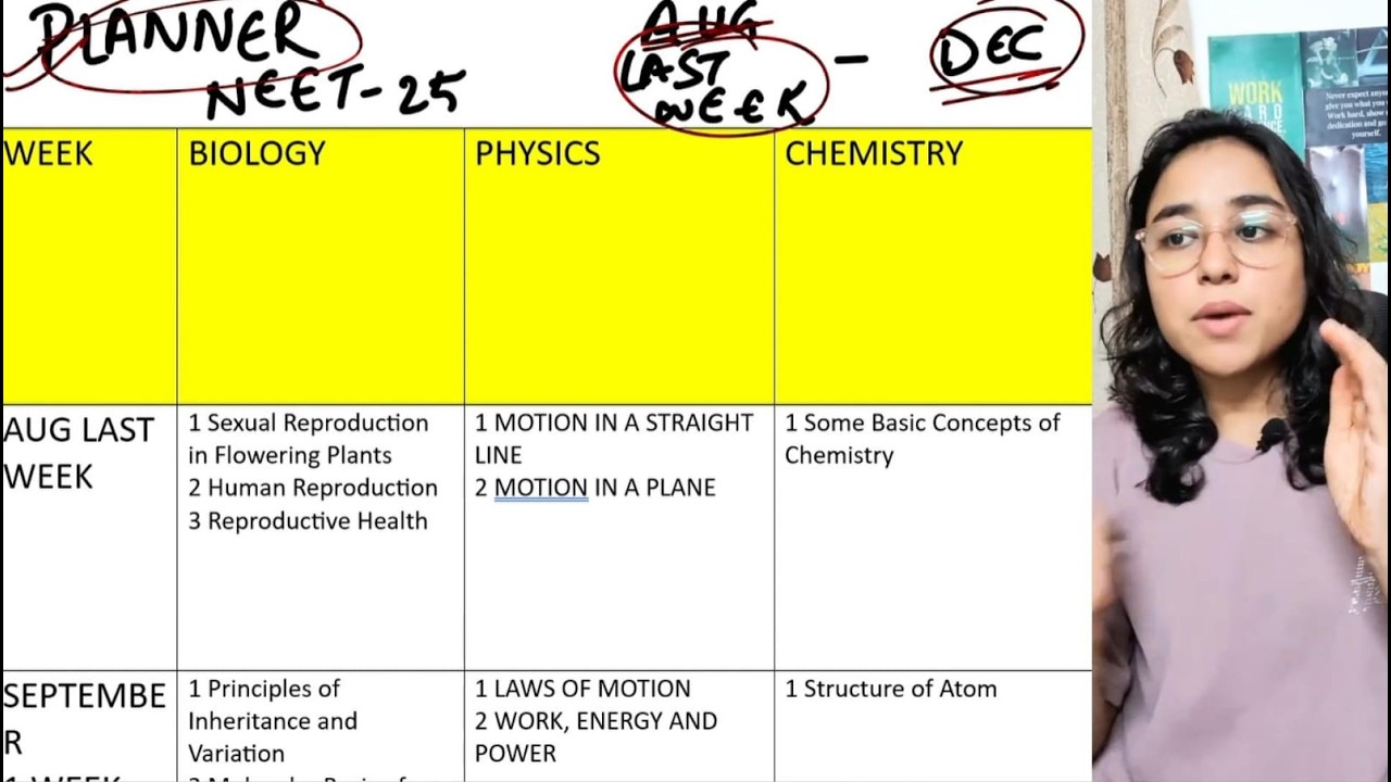 Complete WEEK-WISE PLANNER for NEET‼️100% Syllabus Complete🩺 - YouTube