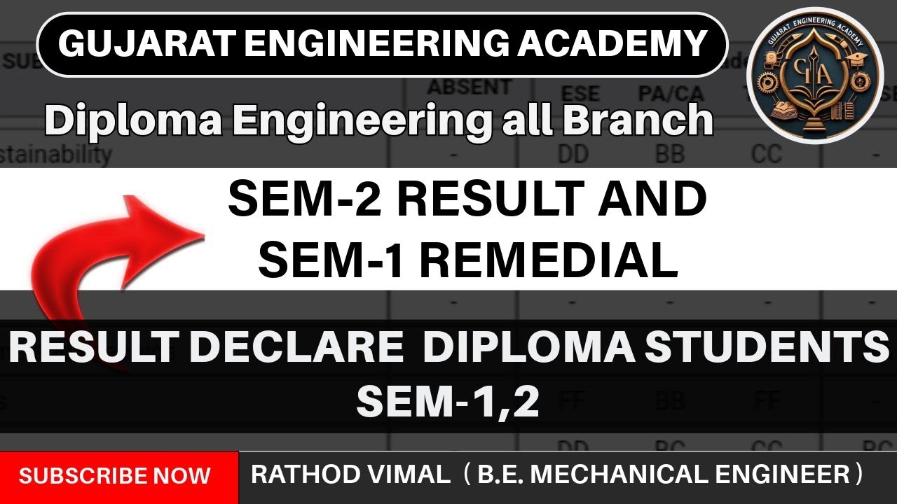 Sem-2 Result and Sem-1 Remedial Diploma Engineering GTU Student's ...