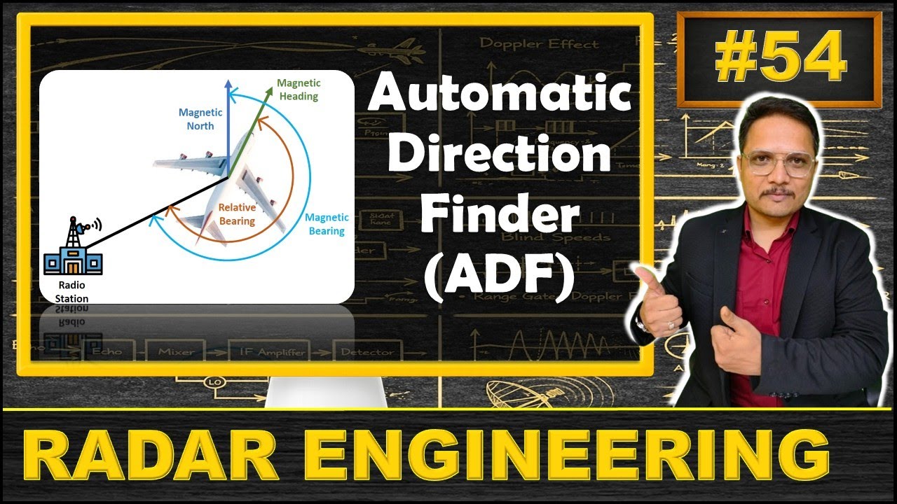 Automatic Direction Finder - ADF | RADAR Navigational Aids | RADAR ...