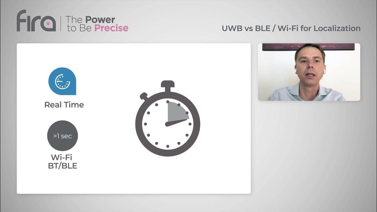 FiRa Presents: UWB vs. BLE/Wi-Fi for Localization - YouTube