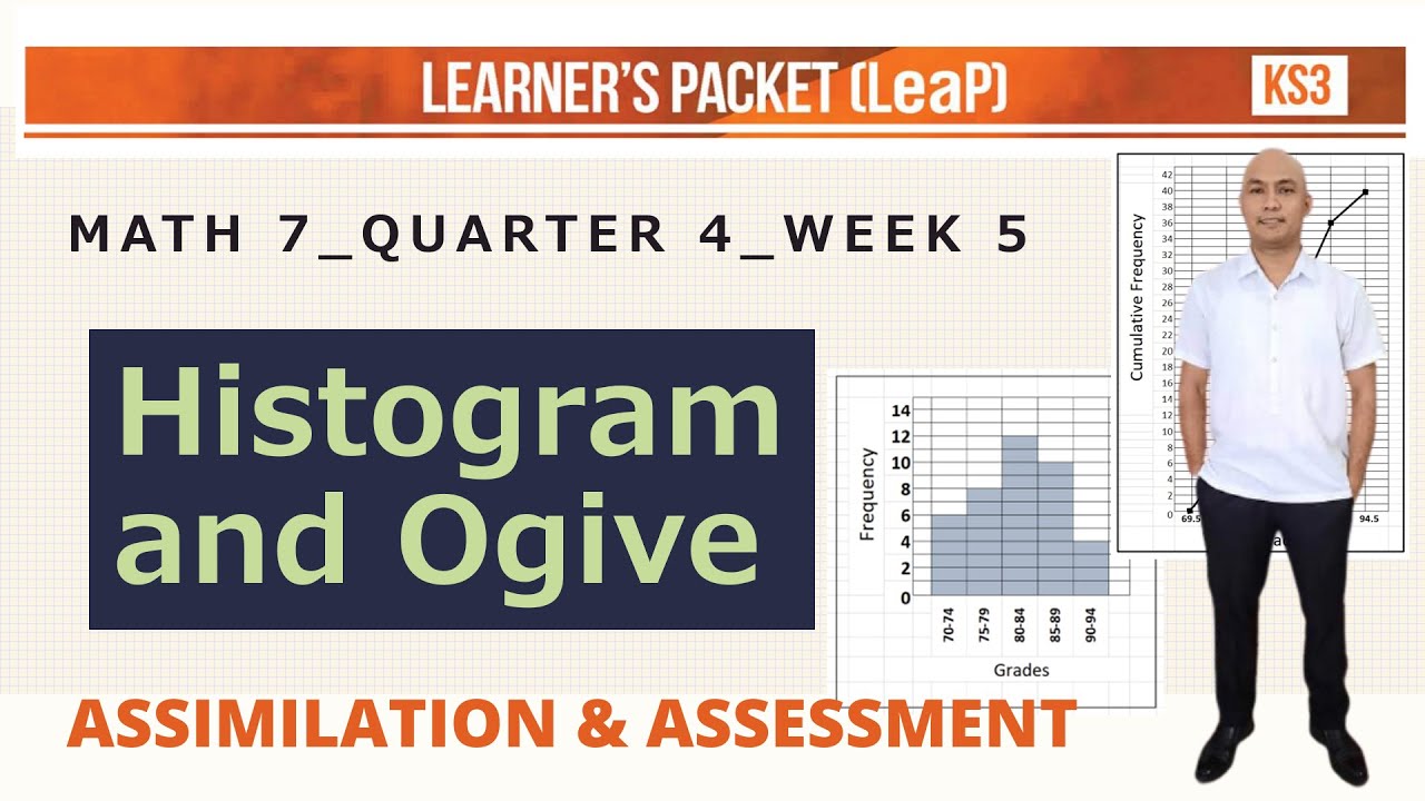 HISTOGRAM AND OGIVE MATH 7 QUARTER 4 WEEK 5 ASSESSMENT ...