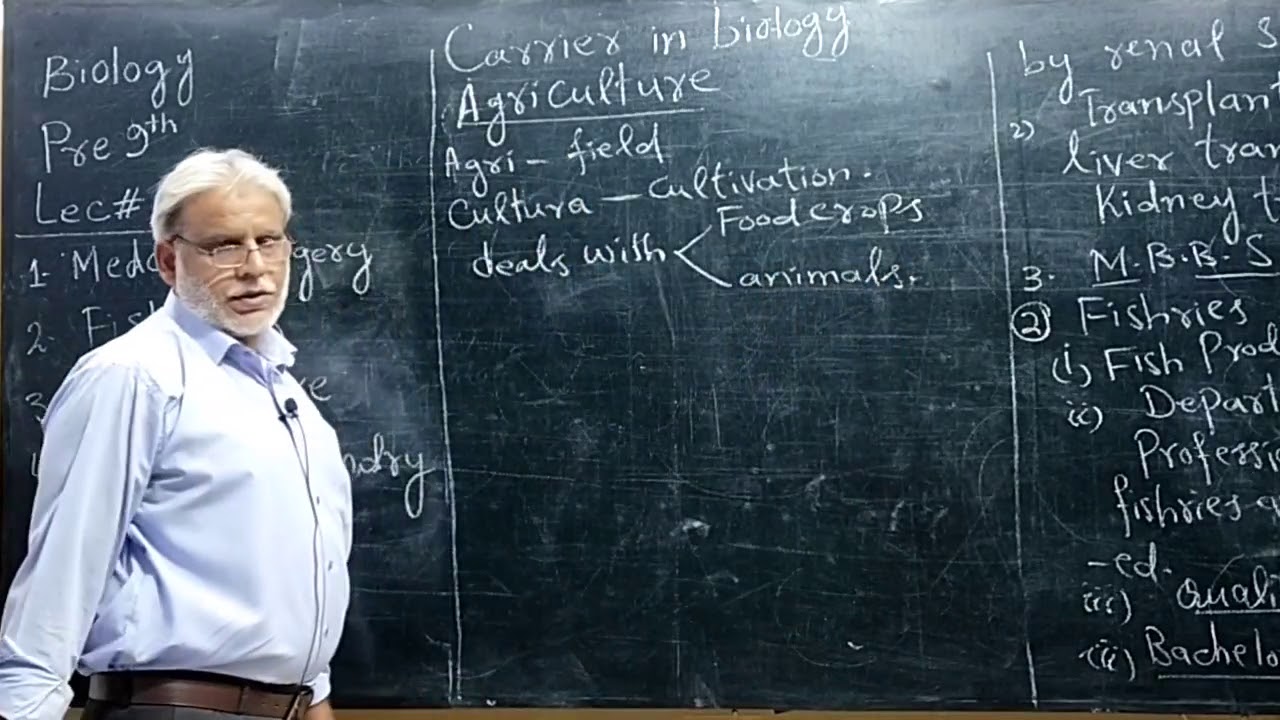 Muhammad kaleem Bio 8Th lecture 11 - YouTube