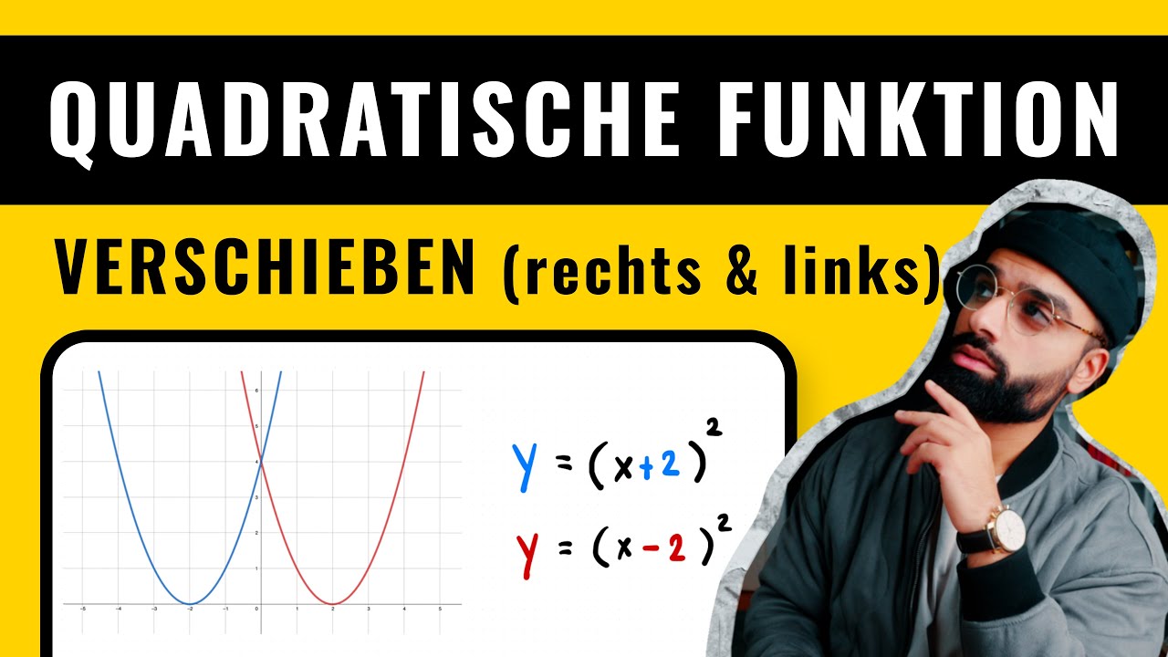 Parabel verschieben (rechts und links) | Quadratische Funktion ...