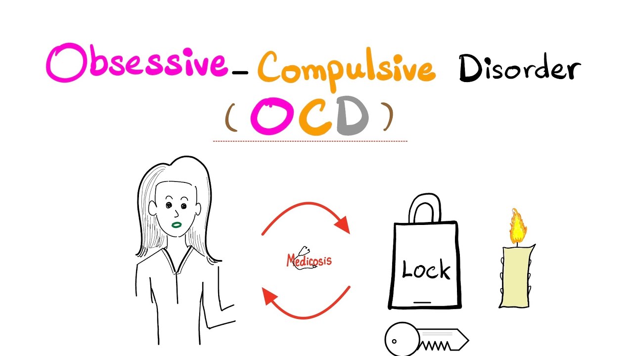 Obsessive-Compulsive Disorder (OCD) - Body Dysmorphic Disorder ...