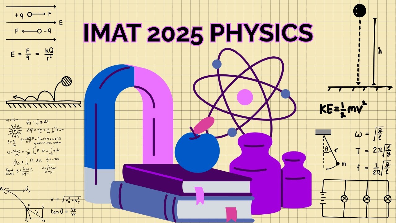 Free IMAT 2025 Physics Lesson | Medstudent Italy Course Preview | Motion in one dimension - YouTube