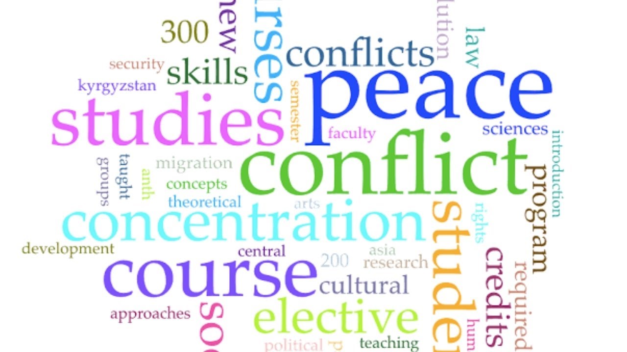 Conceptual Analysis Of Peace And Conflict || Negative & Positive ...