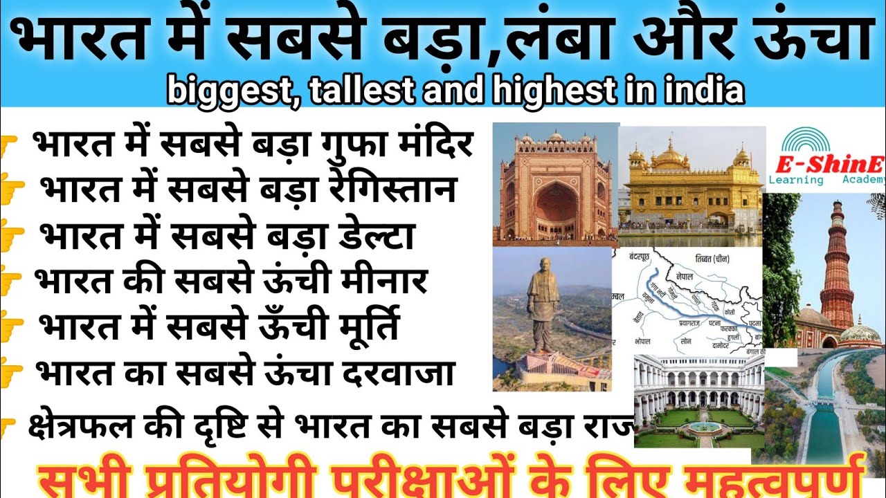 2023 Biggest Tallest And Highest In 2023-biggest-tallest-and-highest-in
