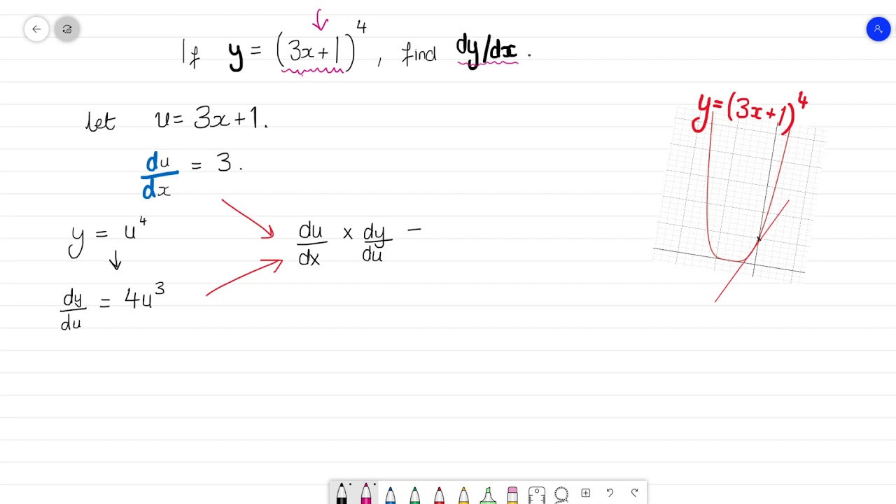 Chain Rule - Binomial Expressions - Example - YouTube