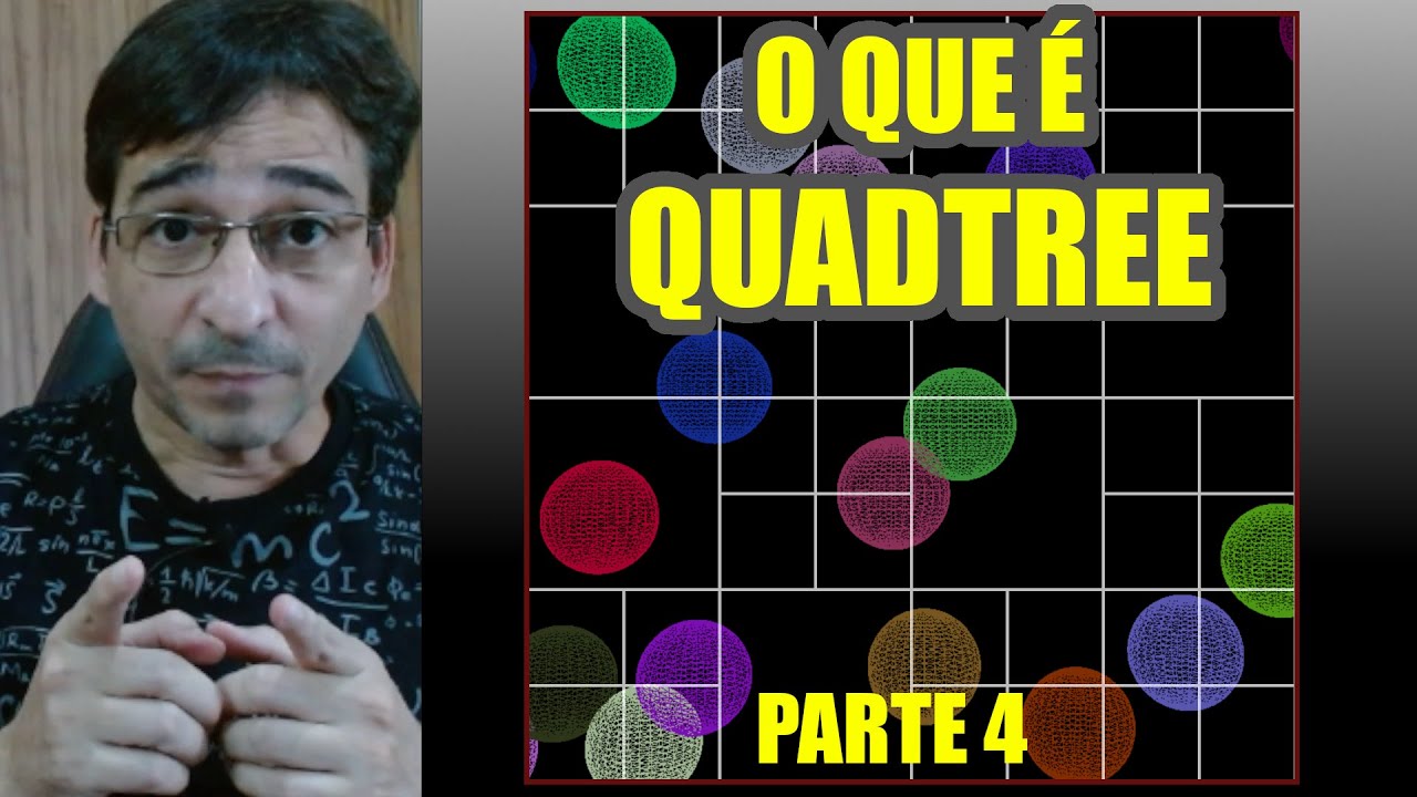 O que é QUADTREE - Parte 4 - #sabeprogramar - #quadtree - YouTube