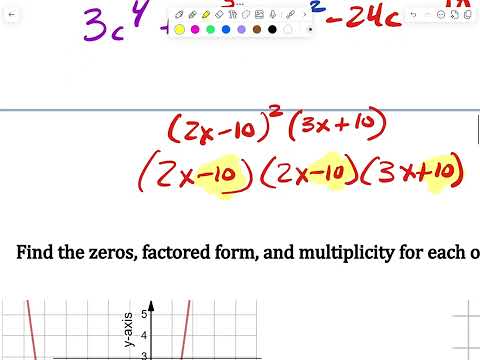 Unit Test Intro to Polynomials Review - YouTube