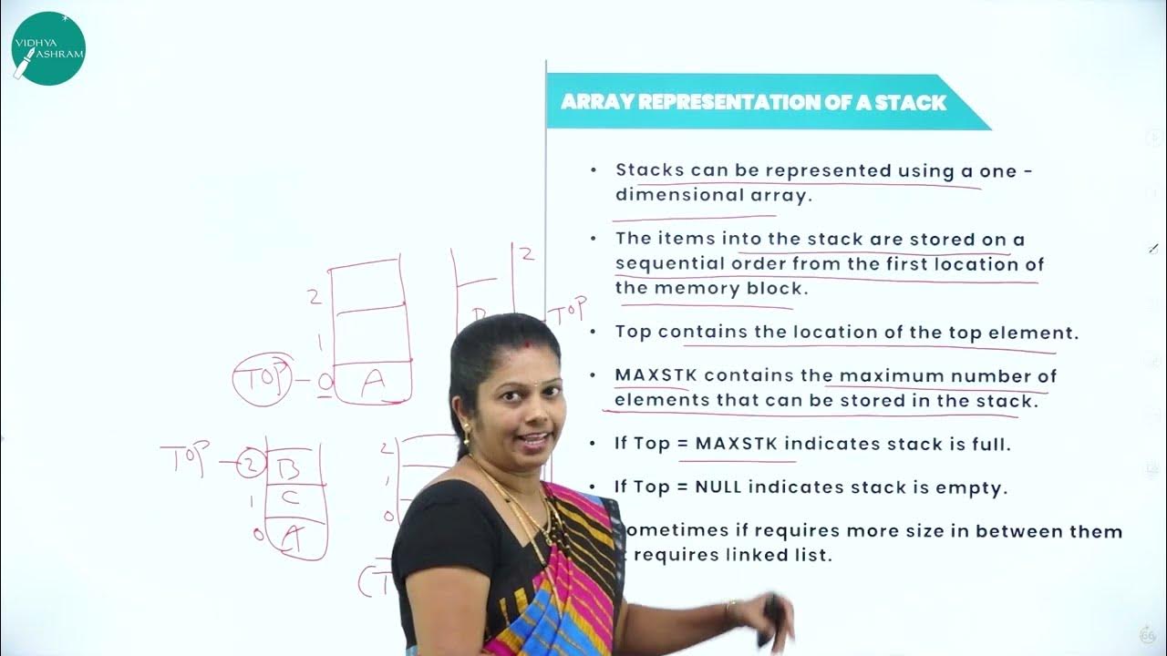 DAY 45 | COMPUTER SCIENCE | II PUC | DATA STRUCTURE | L7 - YouTube