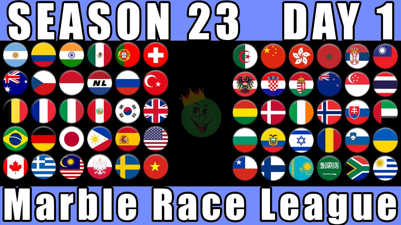 Marble Race League Season 23 Day 1 Marble Race in Algodoo / Marble Race ...