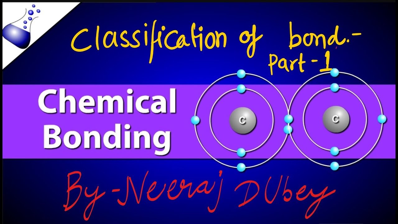 TYPES OF WEAK BOND CHEMICAL BONDING Inorganic Chemistry NEERAJ types-of-weak-bond-chemical-bonding-inorganic-chemistry-neeraj