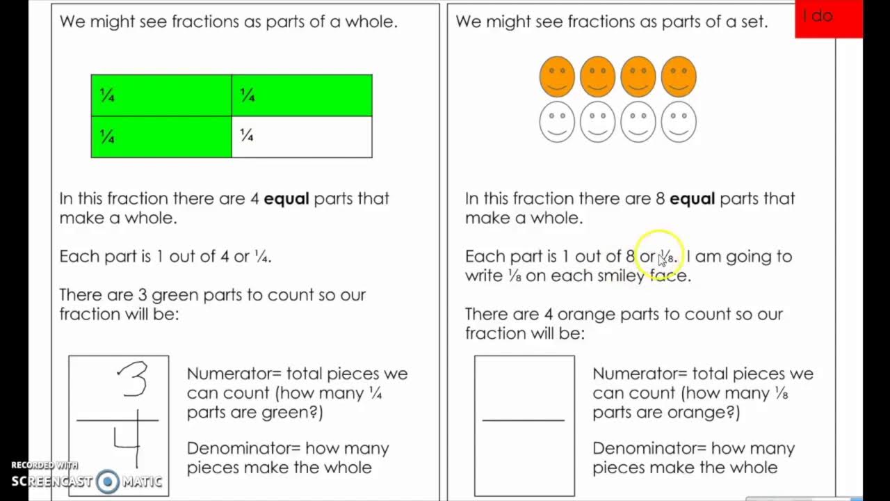 Non unit fractions 3NF1 - YouTube