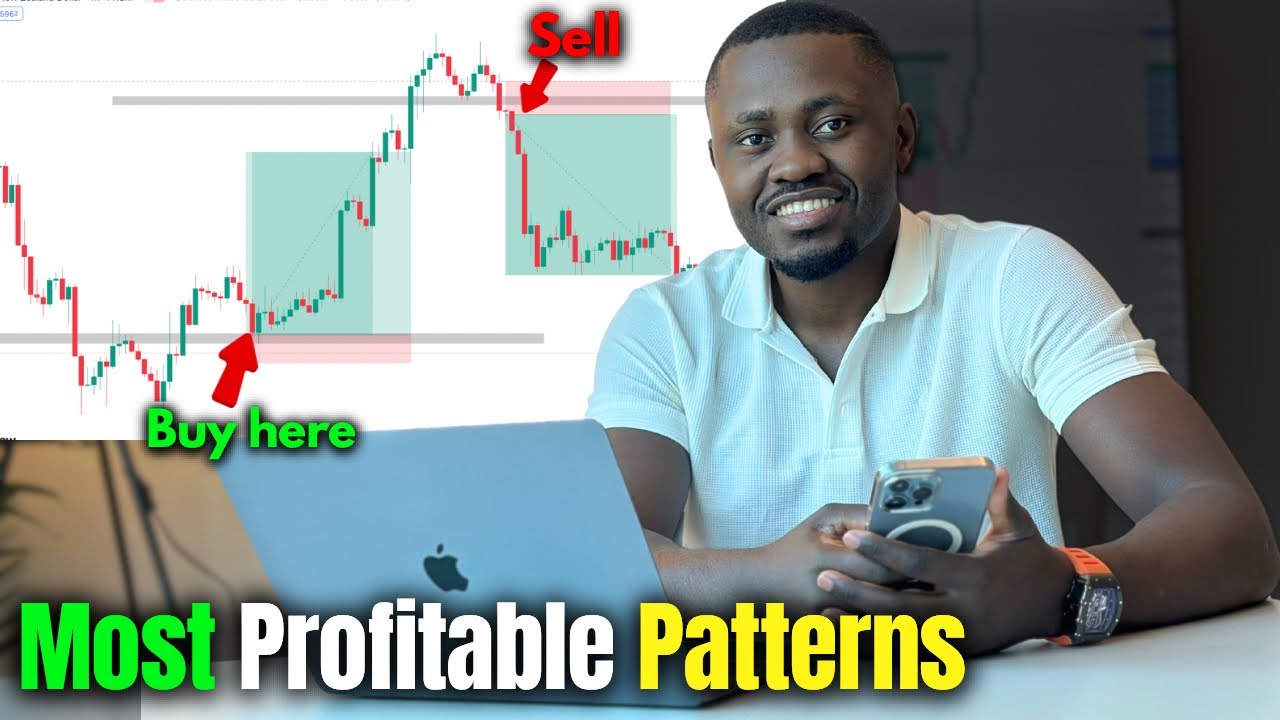 The Most Profitable Forex Patterns to Upgrade your Trading Skills - YouTube