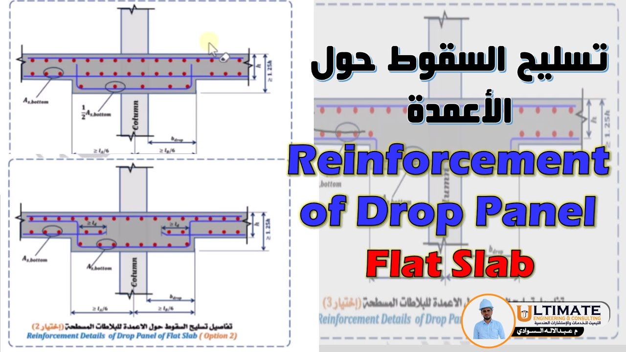 Chapter 14 10 Structural Engineering Notes and Details of Drop Panel ...