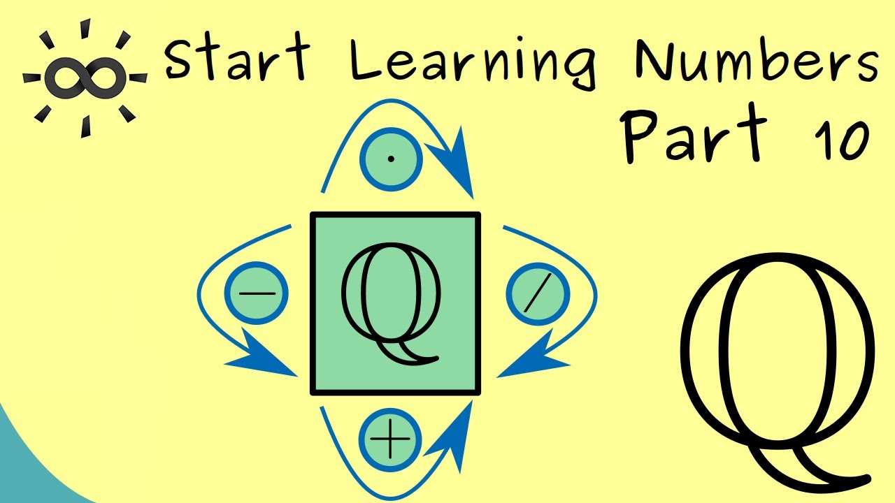 Start Learning Numbers 10 | Rational Numbers (Addition and ...