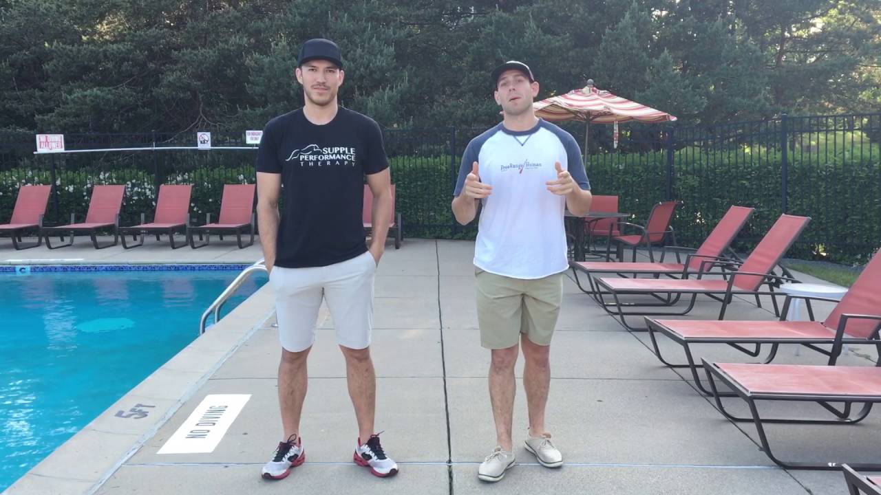 Internal and External Rotation of GHJ - YouTube