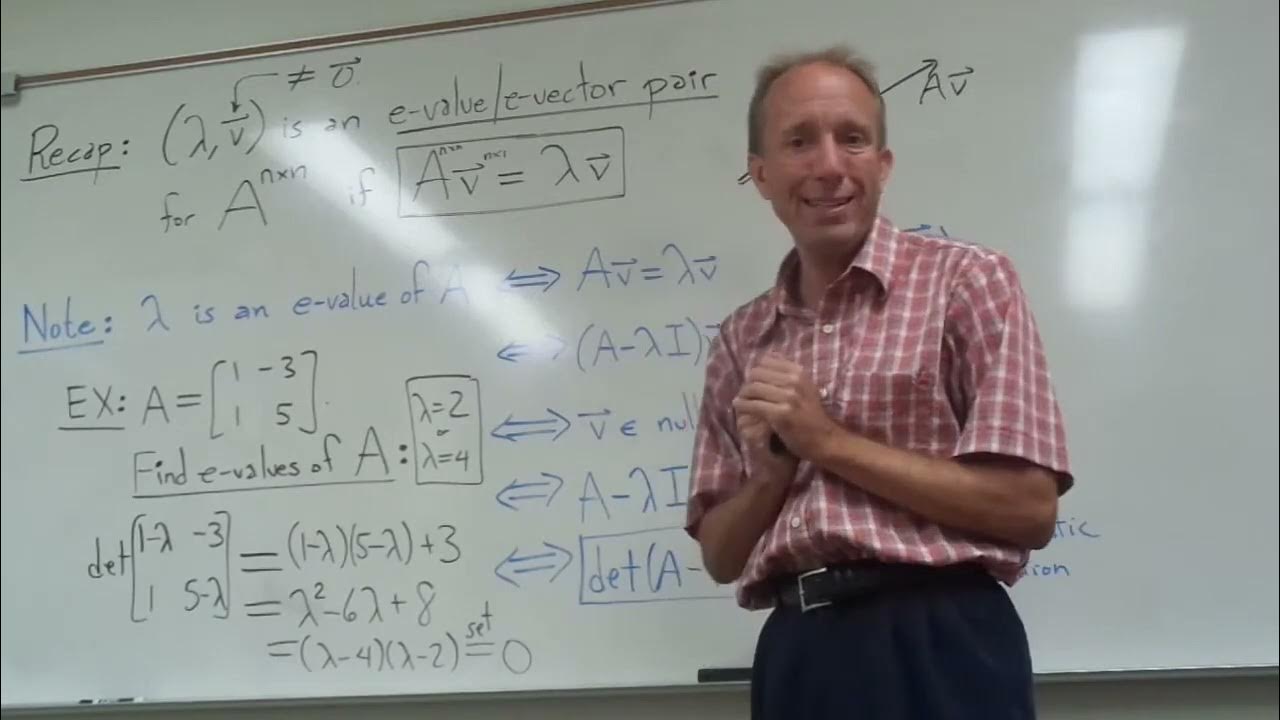 Introduction to Eigenvalues and Eigenvectors Part I - YouTube
