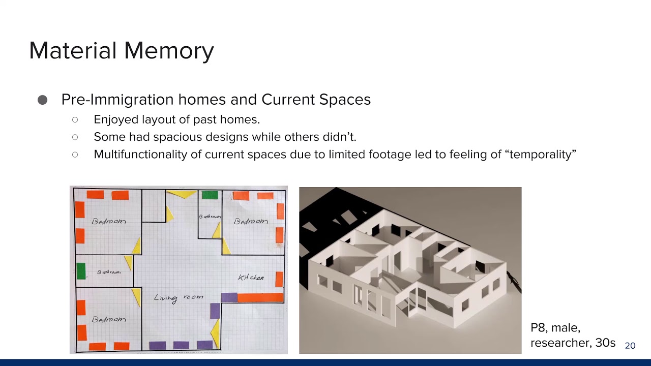 Memory through Design: Supporting Cultural Identity for Immigrants ...