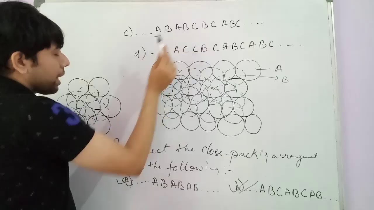 Solid State: 3D Cubic Close Packing - YouTube