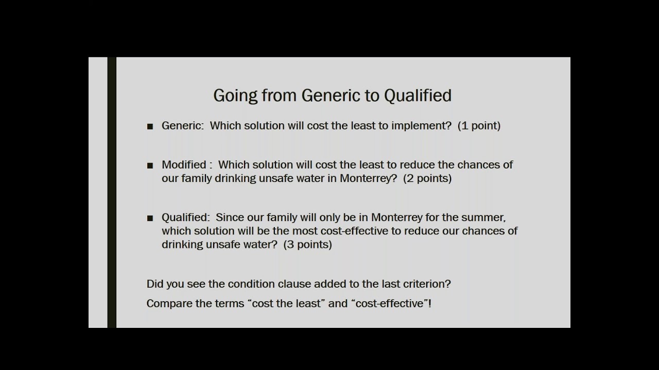 Future Problem Solving Coach Training GIPS Step 4 - YouTube