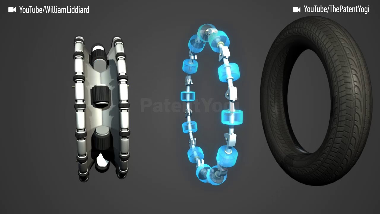 How Liddiard Wheels work. Explainer video. - YouTube