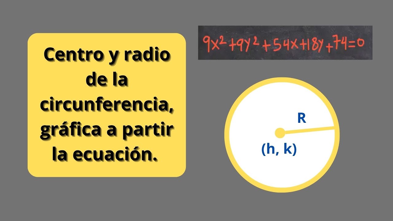 Encontrar el centro y el radio de la circunferencia, graficar en el ...