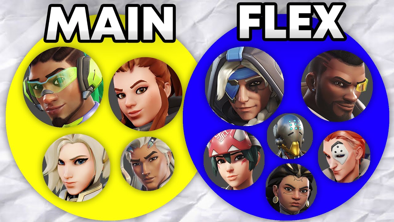 The Overwatch 2 Support Dilemma - YouTube
