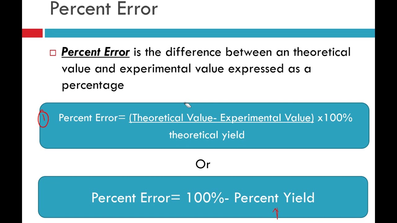Lesson 10 Percent Yield Percent Error And Significant Figures YouTube Lesson 10 Percent Yield Percent Error And Significant Figures YouTube