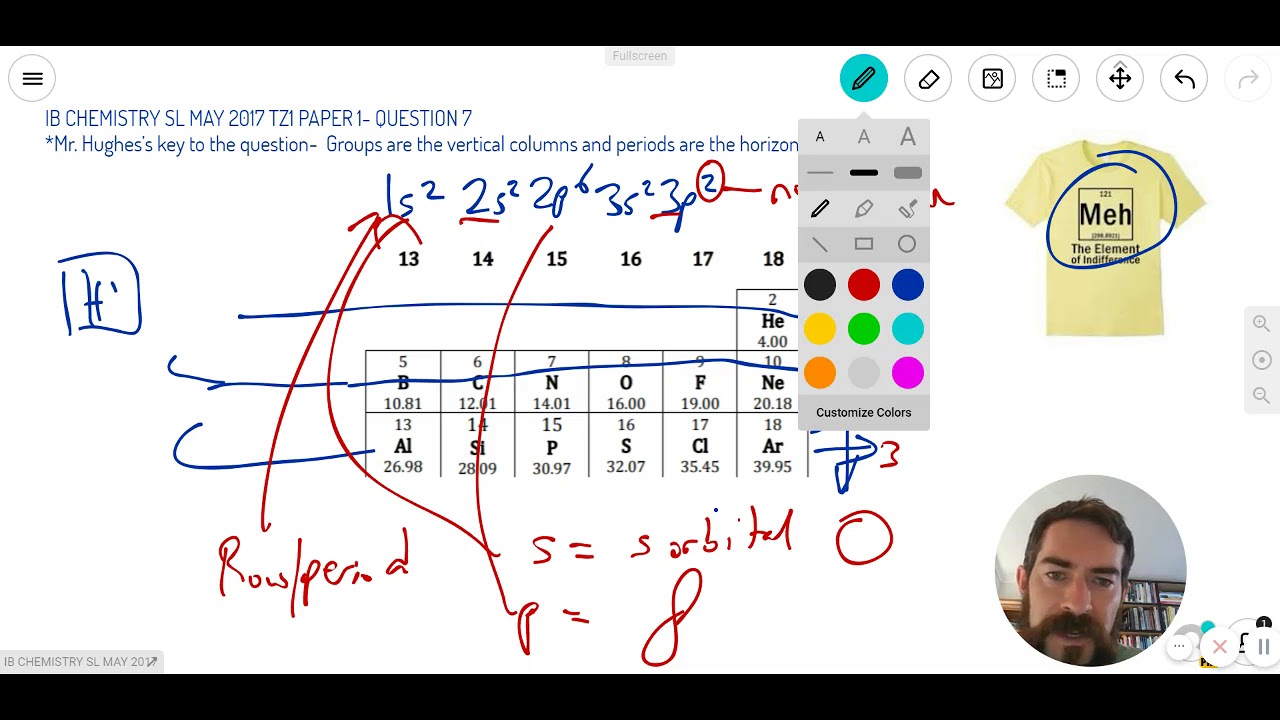 Question 7 — IB Chemistry SL — May 2017 TZ1 Paper 1 — Past IB Exams ...