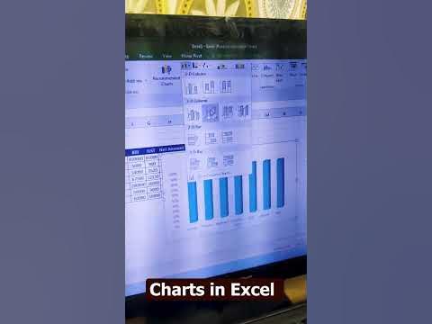 How to create charts in Excel - YouTube