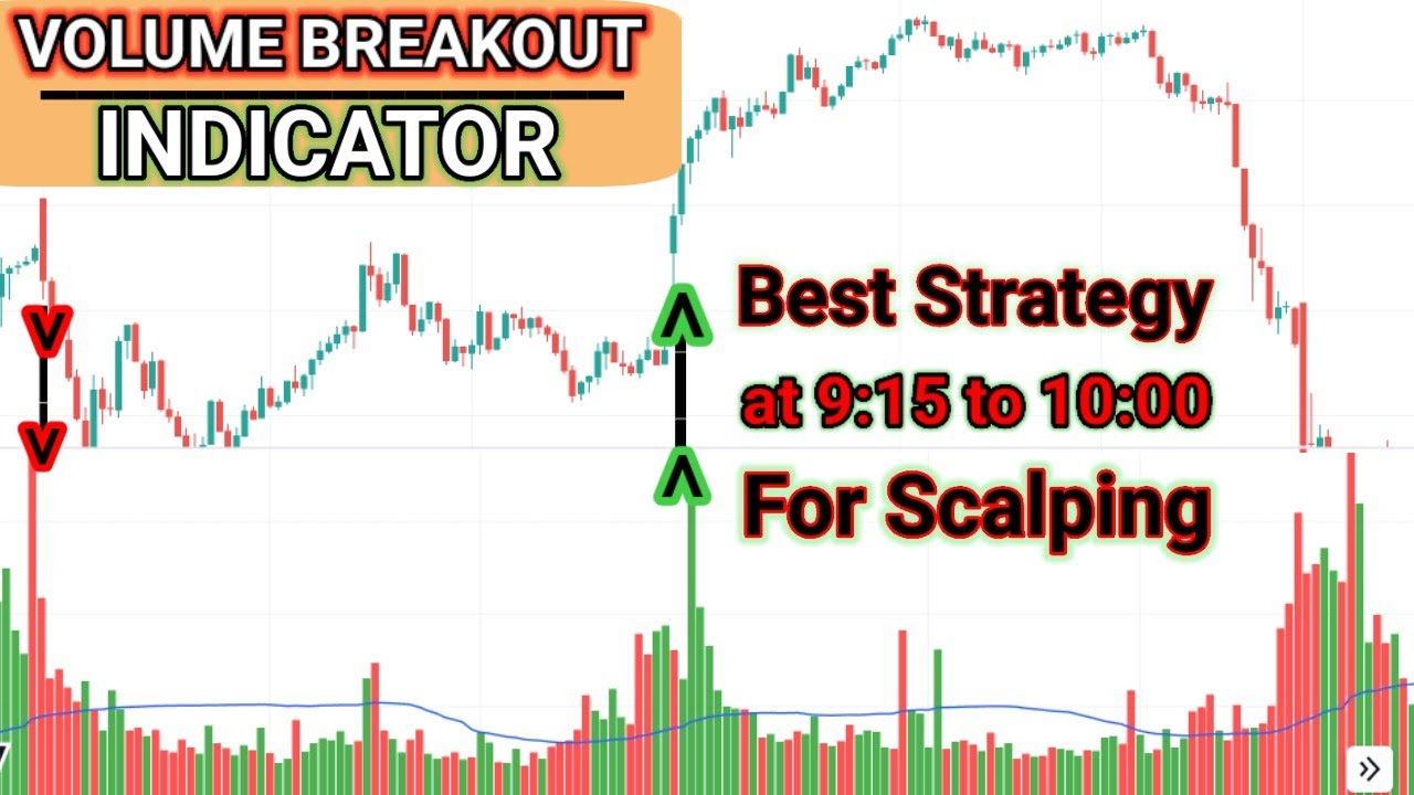 Best Morning strategy for scalping || Best volume breakout indicator on ...