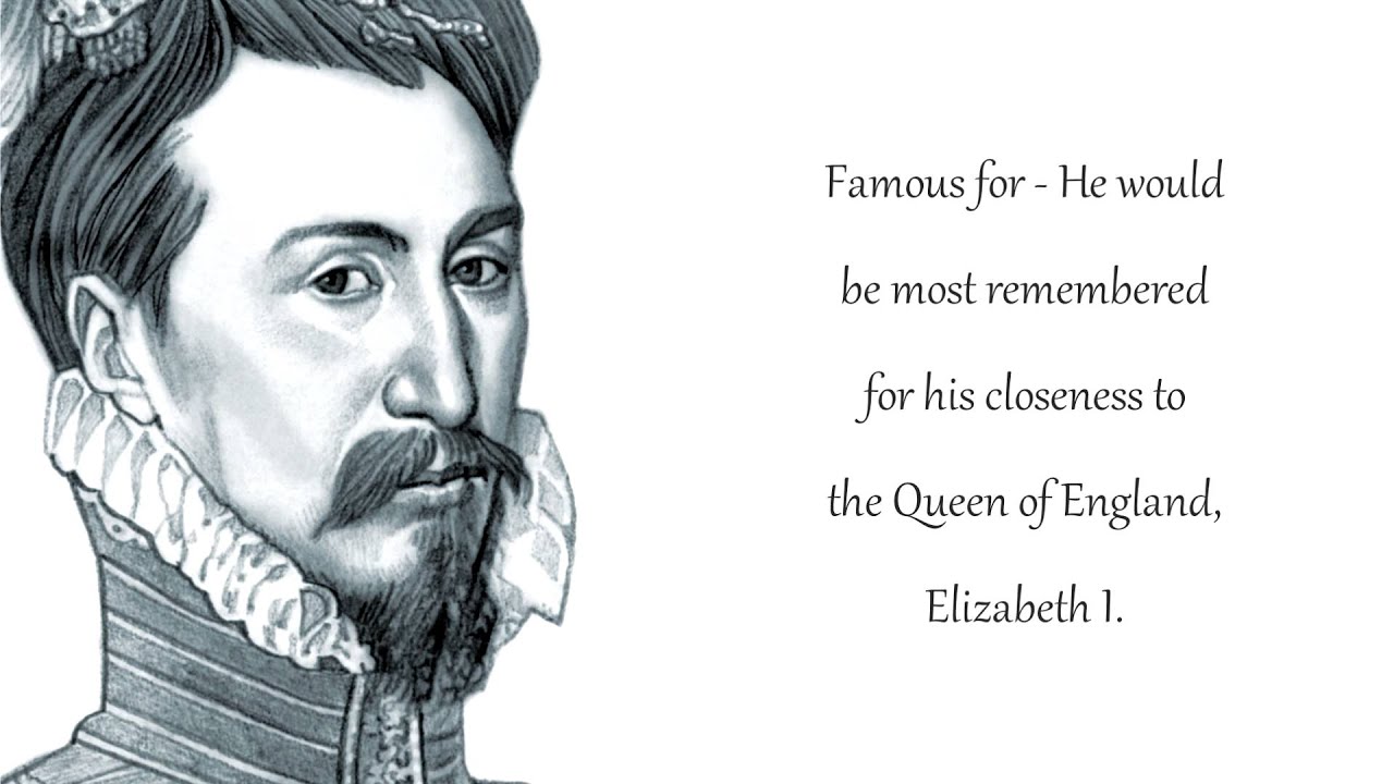 Robert Dudley - YouTube