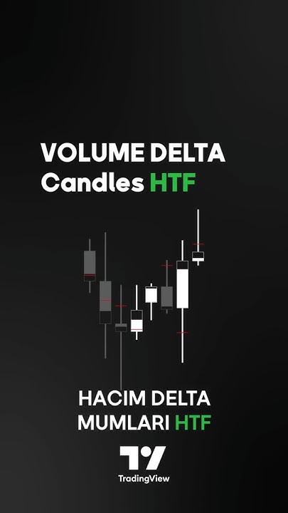 💎 Volume Delta Candles Göstergesi – TradingView'de HTF - LTF Hacim Mumları [TradingFinder] - YouTube