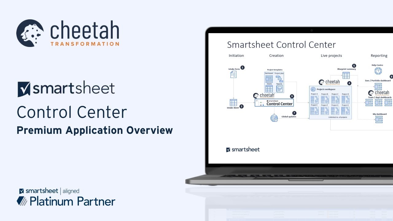 Smartsheet Control Center - Premium Application Overview - YouTube