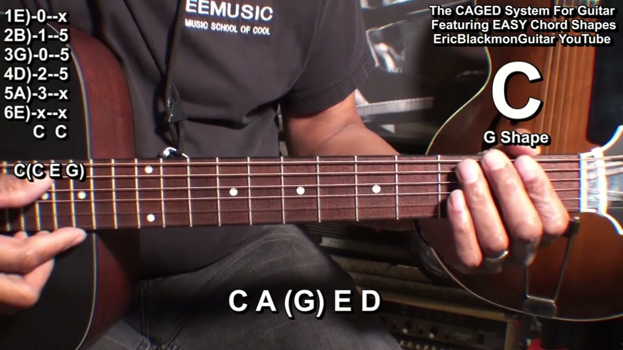 The EASIEST CAGED SYSTEM Lesson On Guitar EVER! Tutorial ...