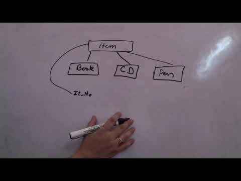 Virtual functions- Runtime polymorphism in C++ - YouTube